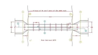 CROSS DRAINAGE WORKS.pptx
