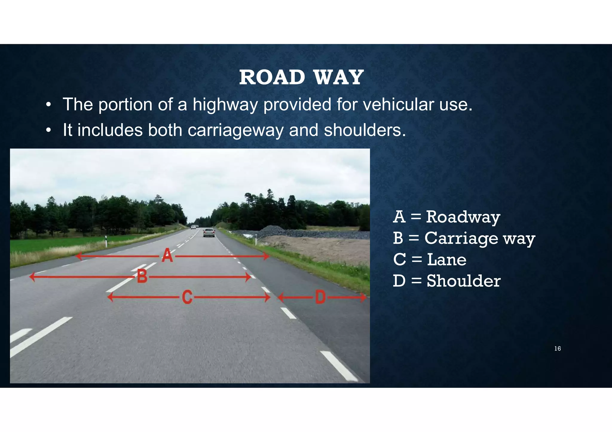 Crossectional Elements of Road.pdf