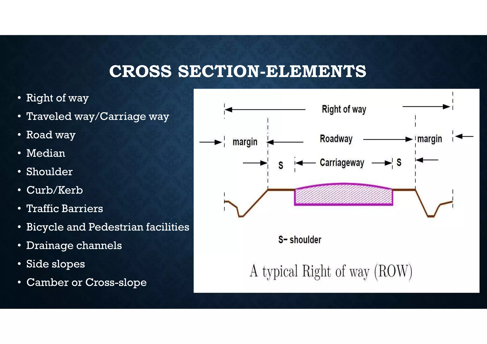 Crossectional Elements of Road.pdf