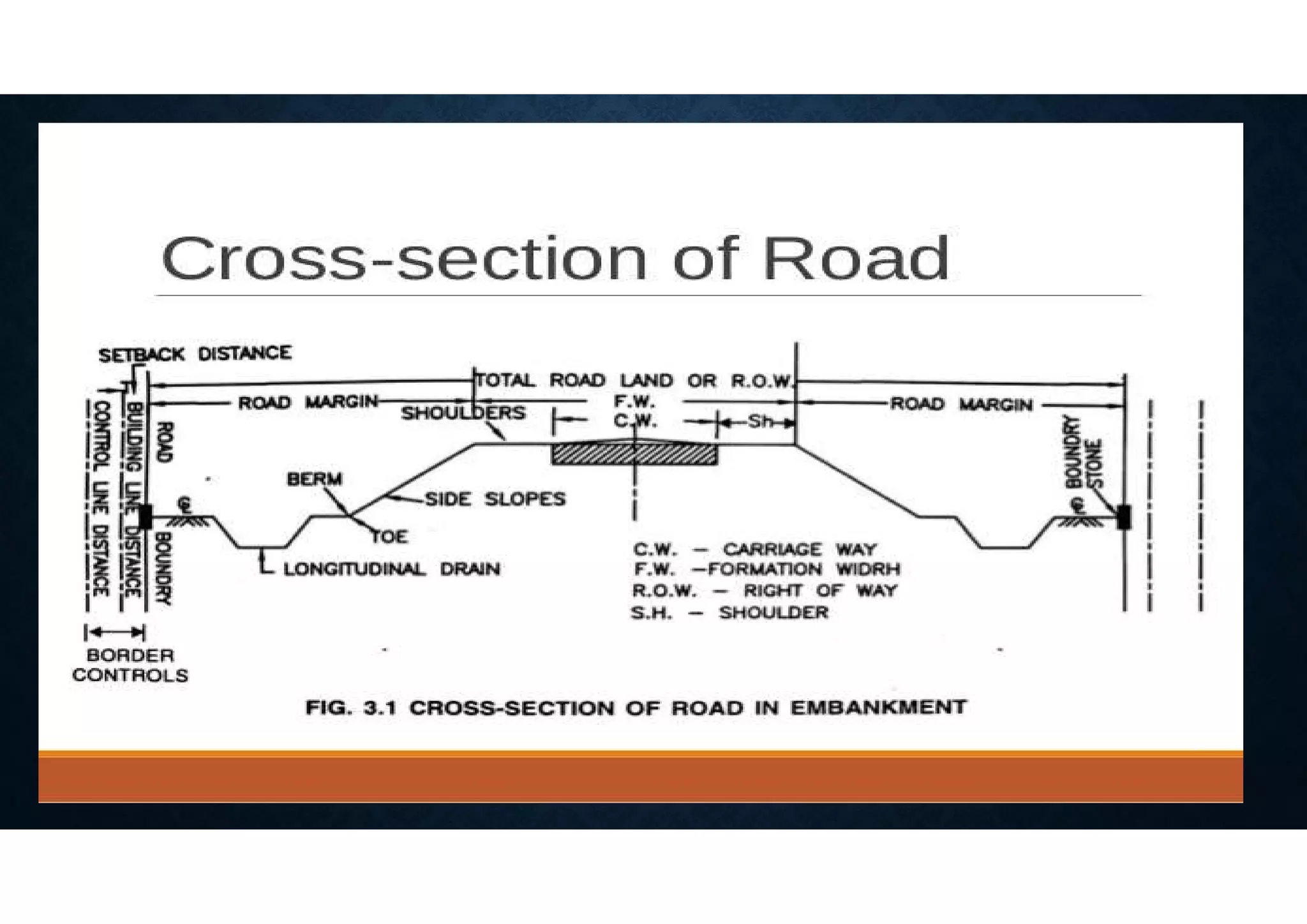 Crossectional Elements of Road.pdf