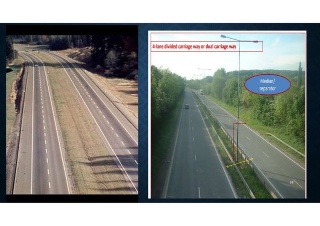 Crossectional Elements of Road.pdf