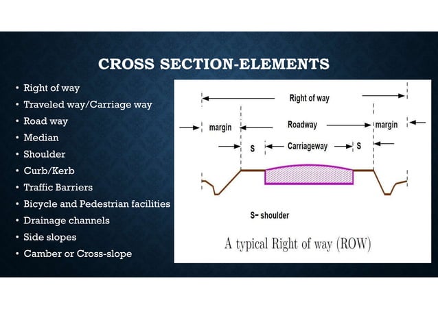 Crossectional Elements of Road.pdf