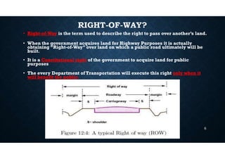 Crossectional Elements of Road.pdf