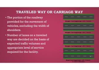Crossectional Elements of Road.pdf