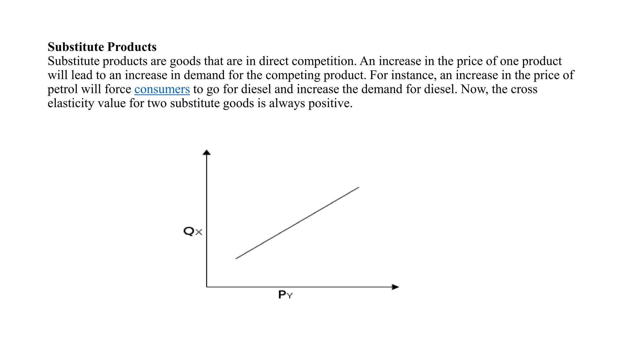cross elasticity.pptx