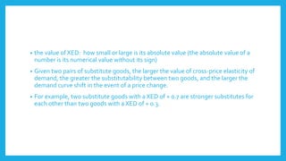 Cross elasticity of demand | PPTX