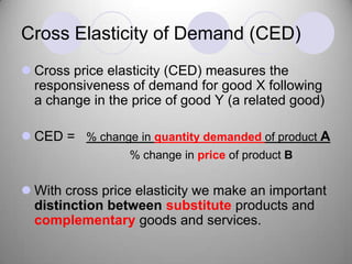 Cross Elasticity Of Demand