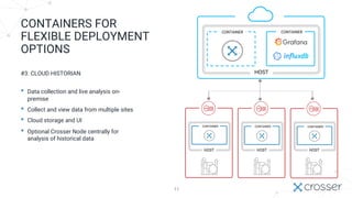 How Crosser Built a Modern Industrial Data Historian with InfluxDB and Grafana | PDF