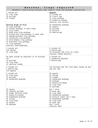 Crossfit Bodyweight WODs | PDF