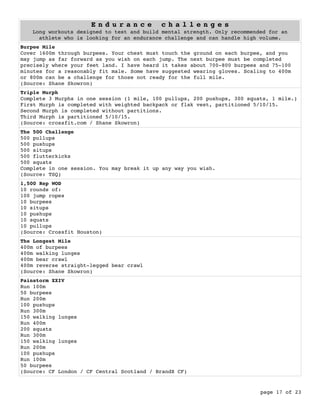 Crossfit Bodyweight WODs | PDF