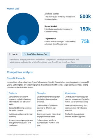 CrossFit Gym Business Plan Example Template | PDF