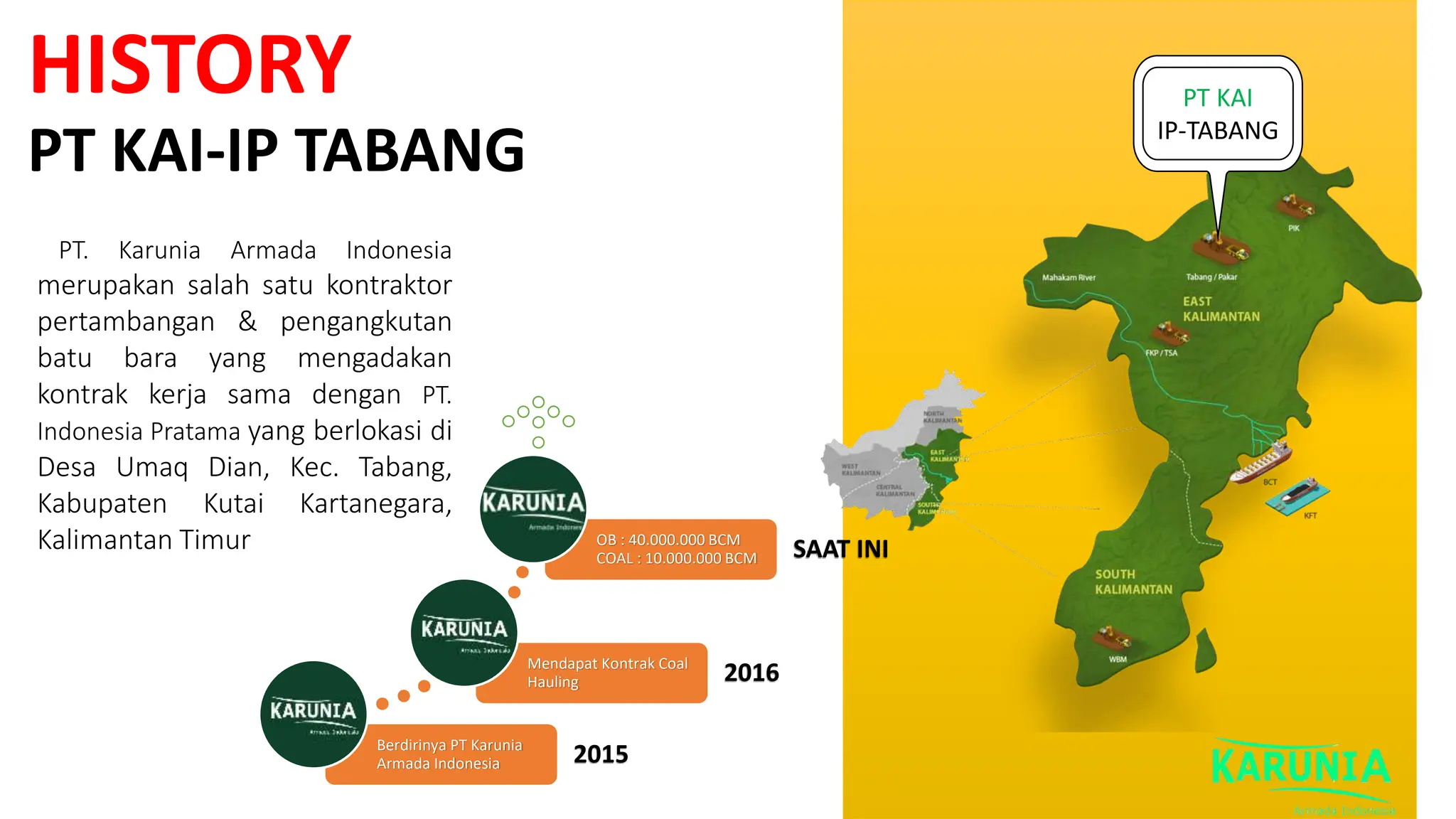 materi tentang cross function di perusahaan pertambangan.pptx