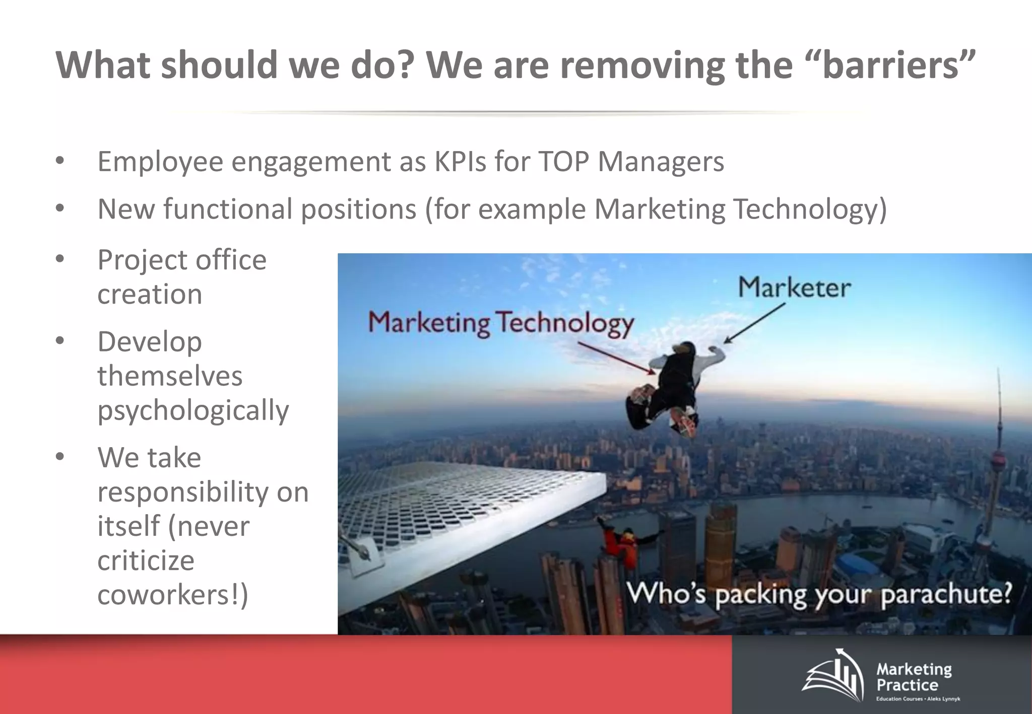 Cross Functional Communication in Marketing | PPT