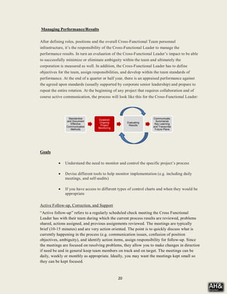 CROSS FUNCTIONAL LEADERSHIP WHITEPAPER | PDF