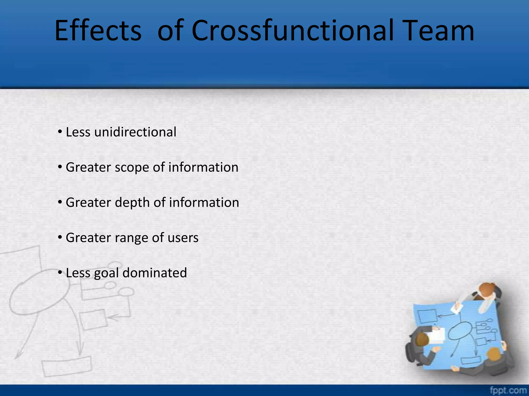Crossfunctional team | PPTX