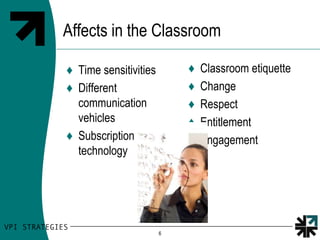 Cross Generation Learning Styles | PPTX | Education
