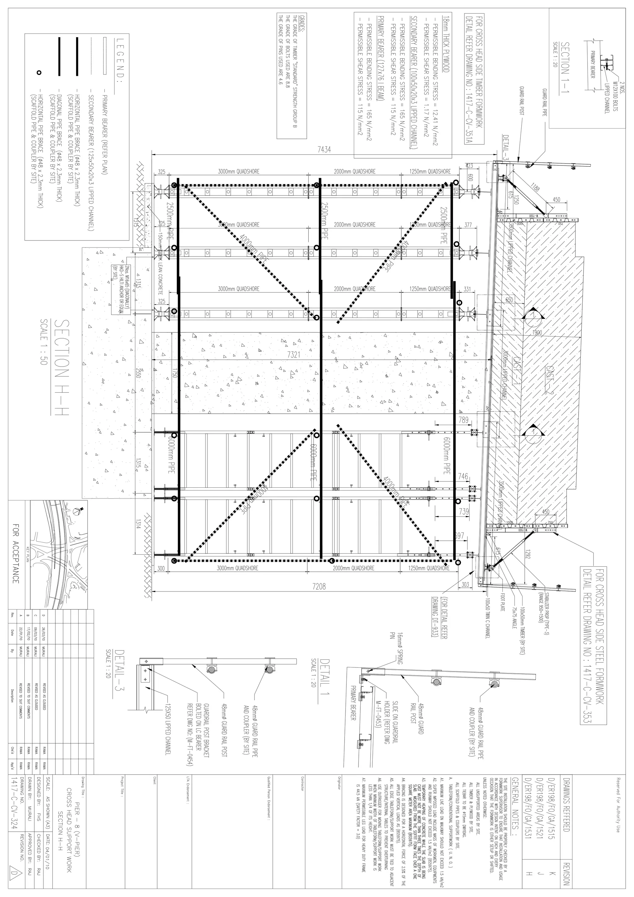 Cross head section 4 | PDF