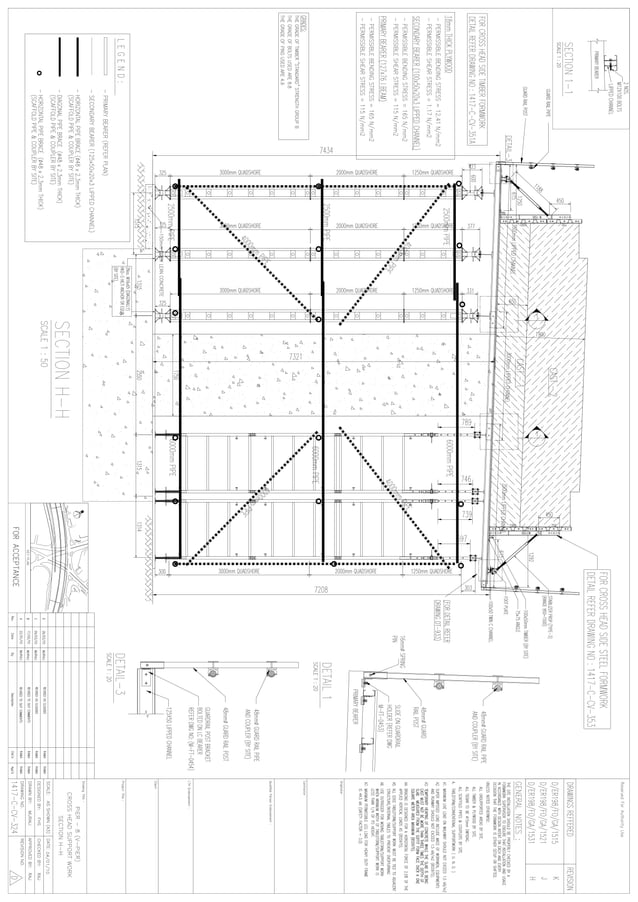 Cross head section 4 | PDF