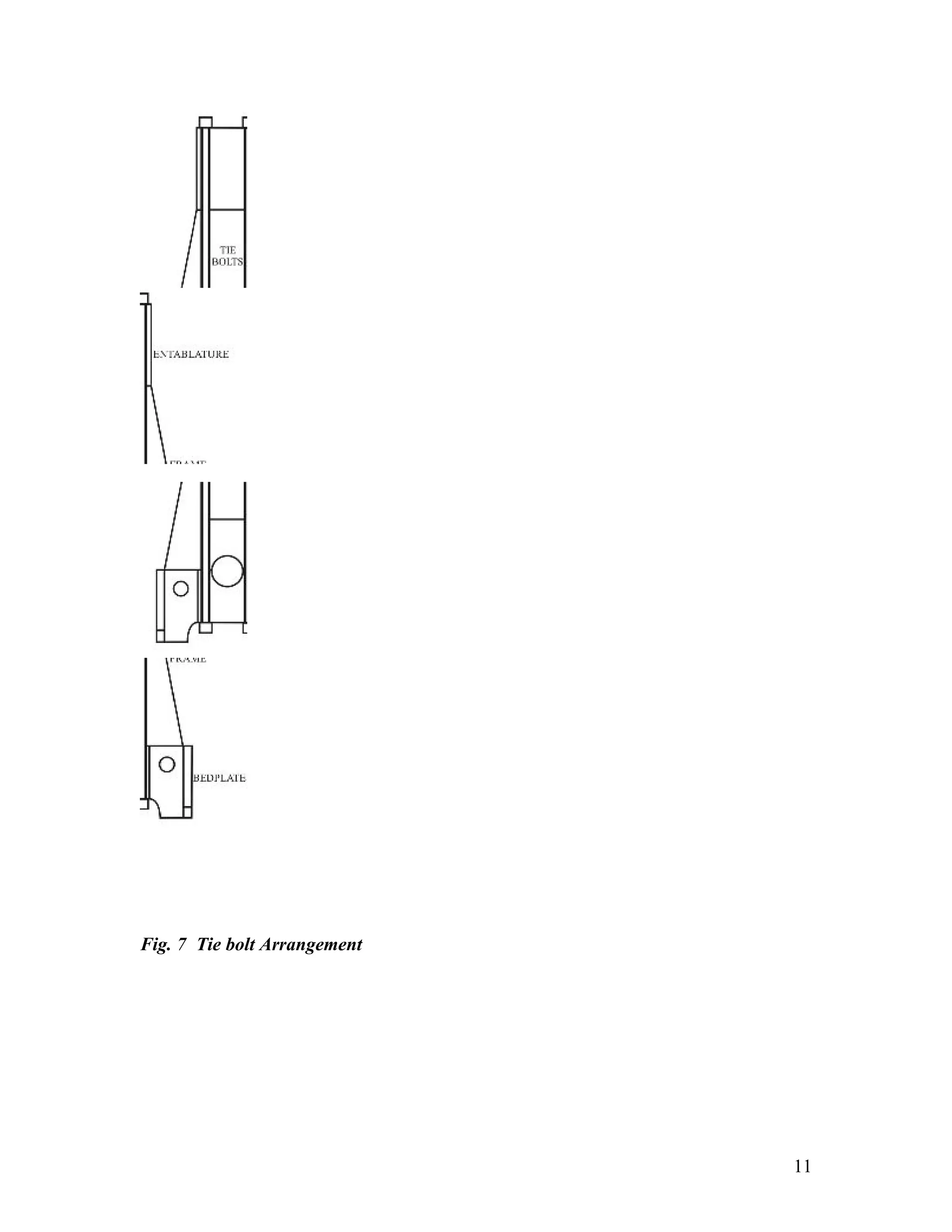 Crosshead & trunk engines | DOC