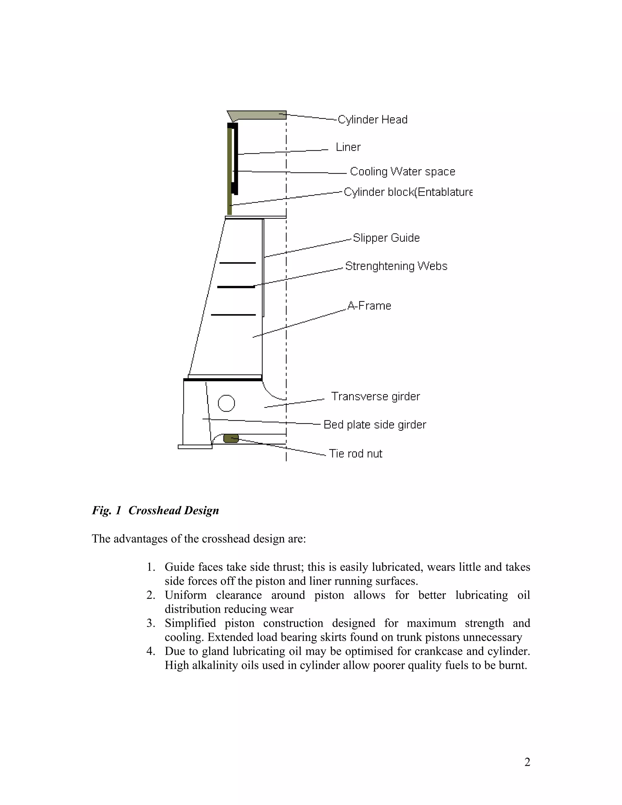 Crosshead & trunk engines | DOC