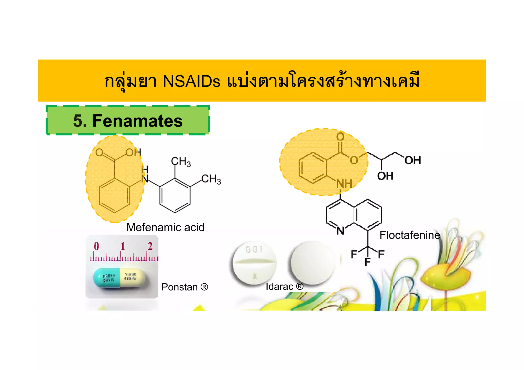 Cross hypersensivity to NSIADs, Allergic and pseudoallergic reactions ...