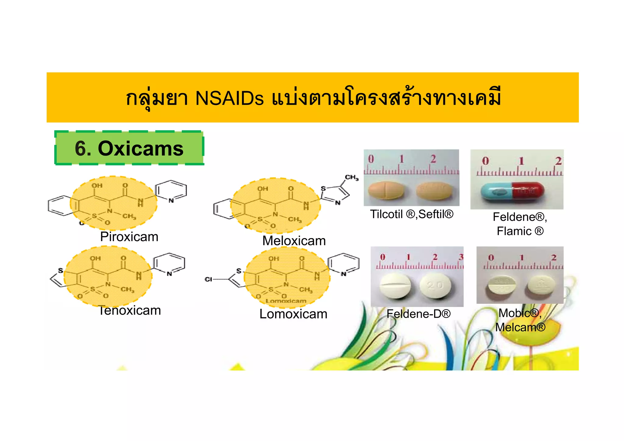 Cross hypersensivity to NSIADs, Allergic and pseudoallergic reactions ...