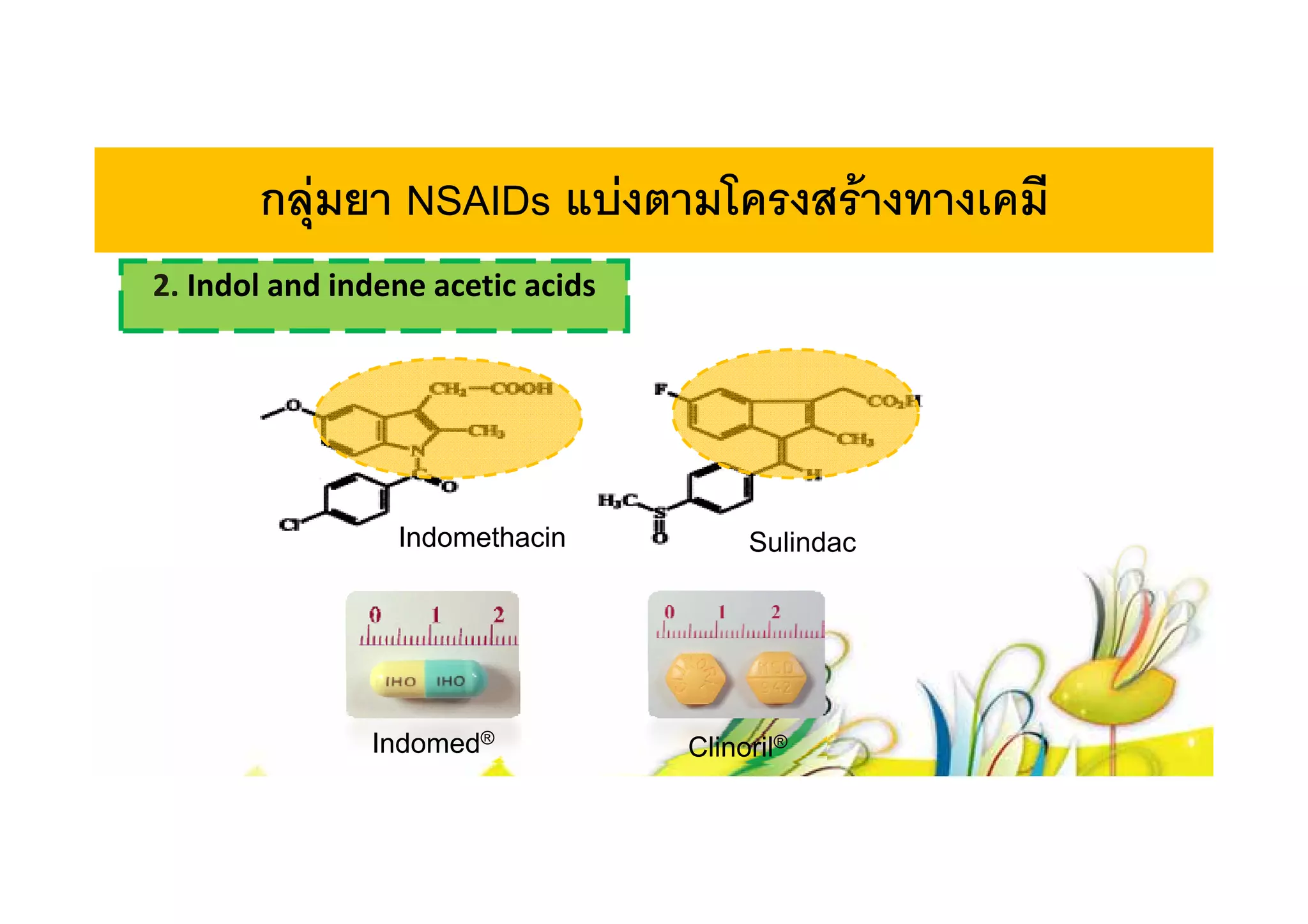 Cross hypersensivity to NSIADs, Allergic and pseudoallergic reactions ...