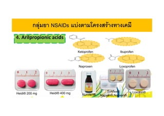 Cross hypersensivity to NSIADs, Allergic and pseudoallergic reactions ...