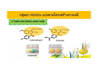Cross hypersensivity to NSIADs, Allergic and pseudoallergic reactions ...