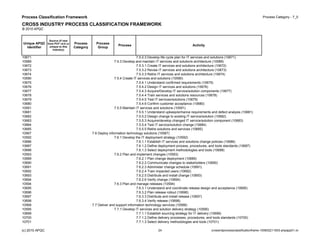 Cross ind process classification frame | XLS