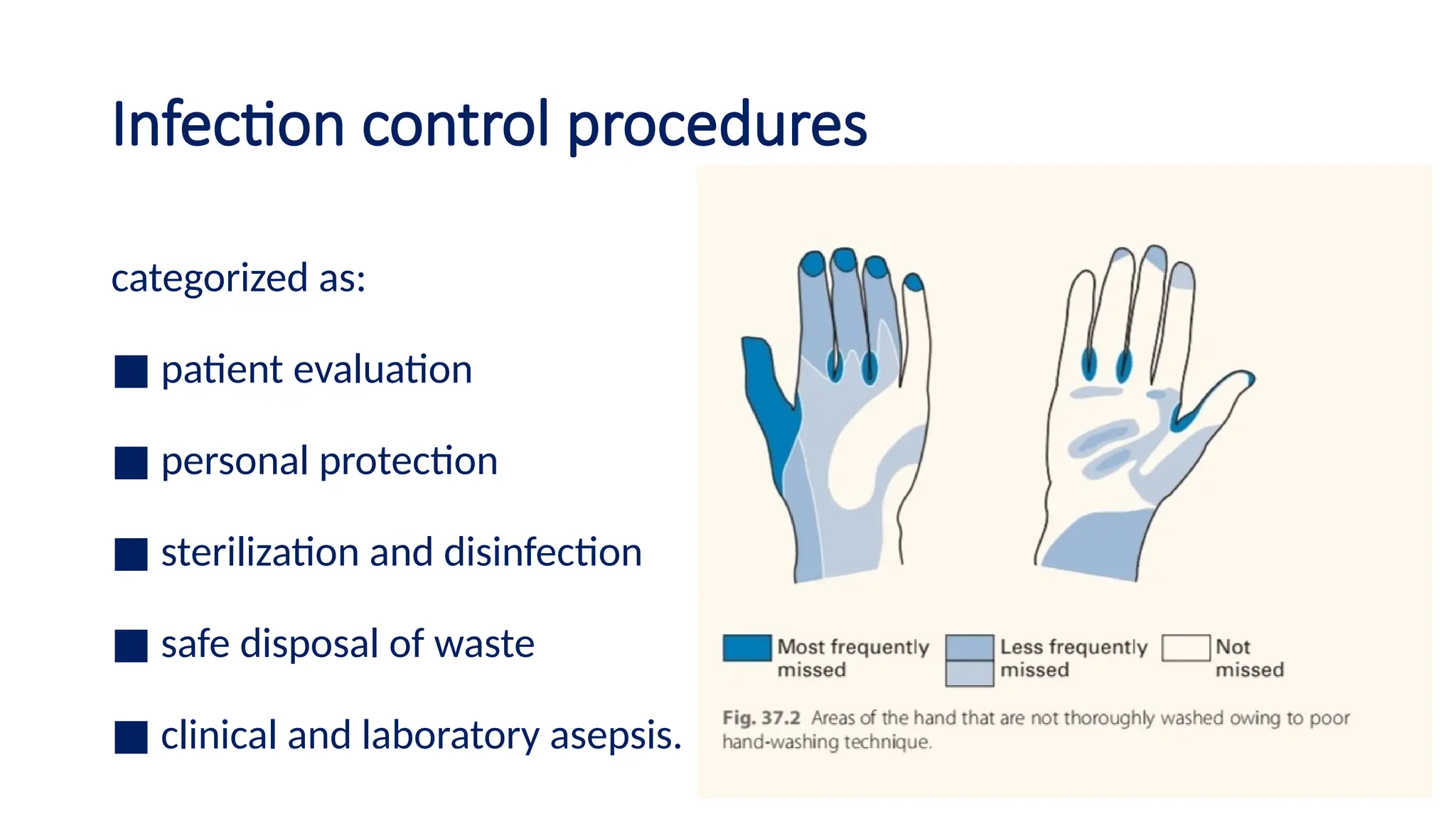 Cross infection in medical microbiology.pptx