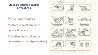 Cross infection in medical microbiology.pptx