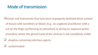 Cross infection in medical microbiology.pptx