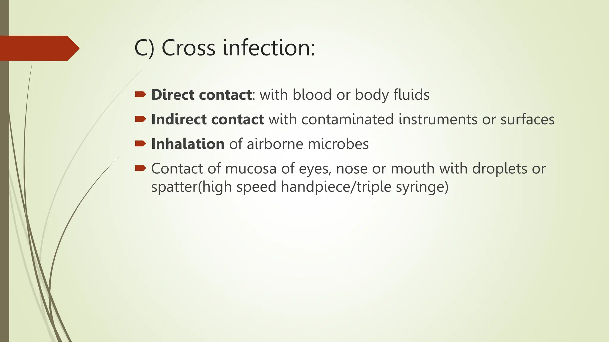 Cross Infection Control in operative dentistry and endodontics .pptx
