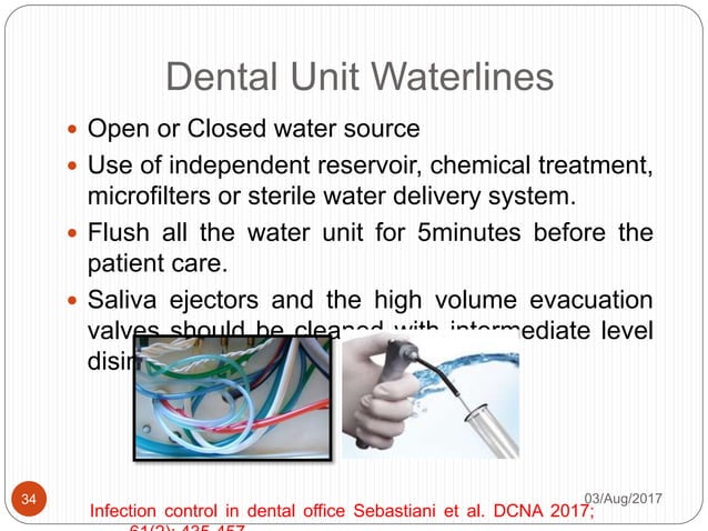 Cross Infection control in Prosthodontics.pptx | Dental Health ...