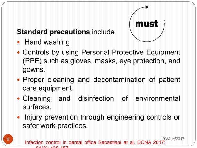 Cross Infection control in Prosthodontics.pptx | Dental Health ...