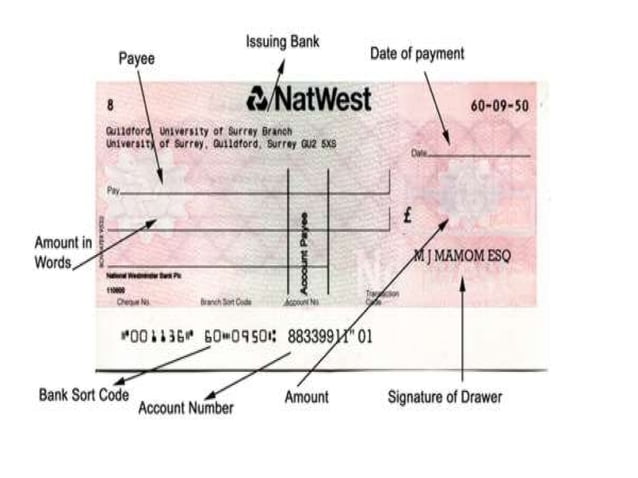 Crossing Of Cheques | PPT | Credit Cards | Personal Debt