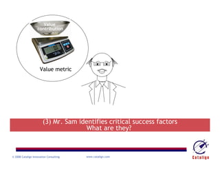 Technology captives in India & crossing the cost-value chasm | PPT