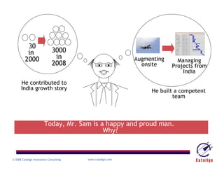 Technology captives in India & crossing the cost-value chasm | PPT