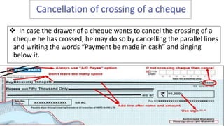 Crossing OF A CHEQUE.pptx