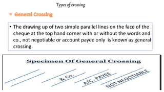 Crossing OF A CHEQUE.pptx