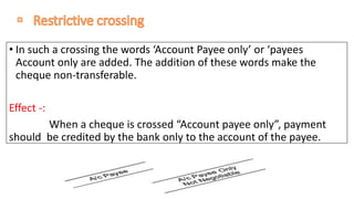 Crossing OF A CHEQUE.pptx