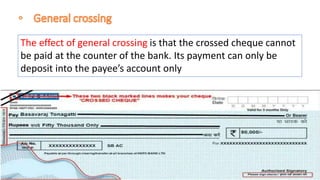 Crossing OF A CHEQUE.pptx