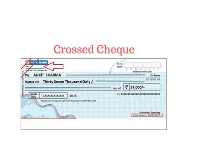 crossing of cheque-banking.pptx