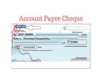 crossing of cheque-banking.pptx
