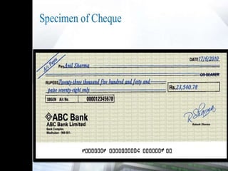 crossing of cheque-banking.pptx