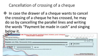 Crossing OF CHEQUE (1).pptx
