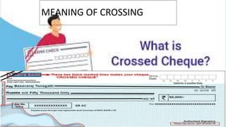 Crossing OF CHEQUE (1).pptx