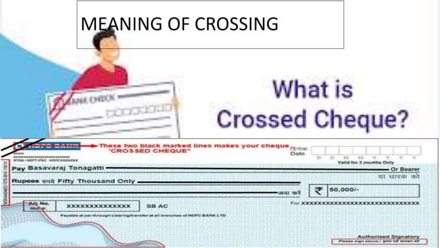 Crossing OF CHEQUE (1).pptx | Credit Cards | Personal Debt