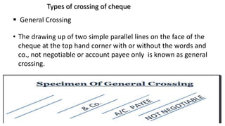 Crossing OF CHEQUE (1).pptx
